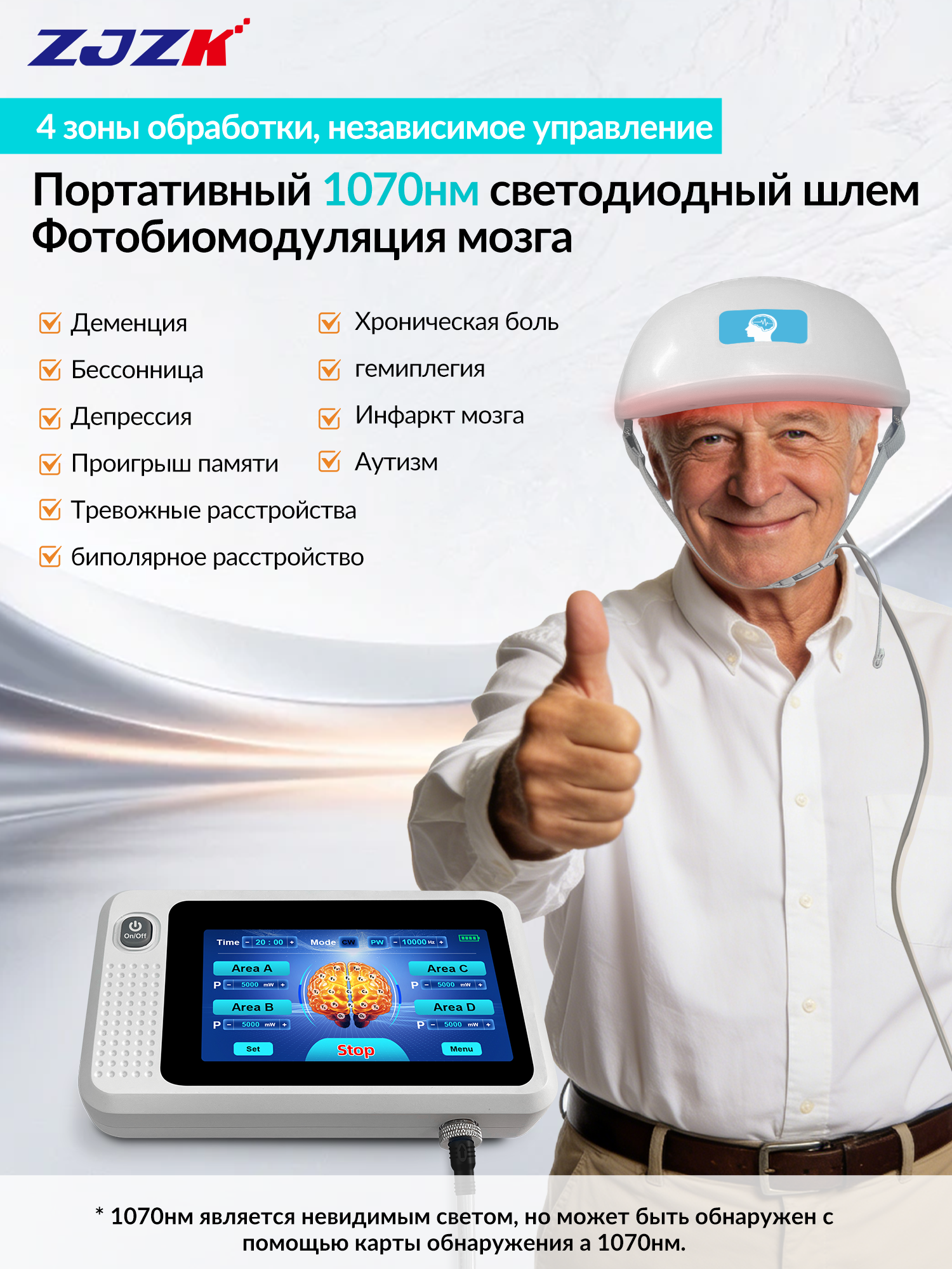 ZJZK 36W 448LED прибор когнитивной терапии 1070nm для фокуса внимания и ясности ума