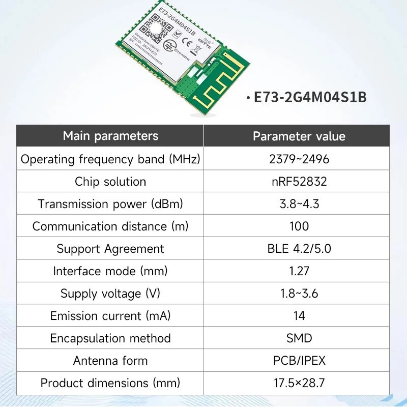 Беспроводной модуль Bluetooth E73-2G4M04S1B