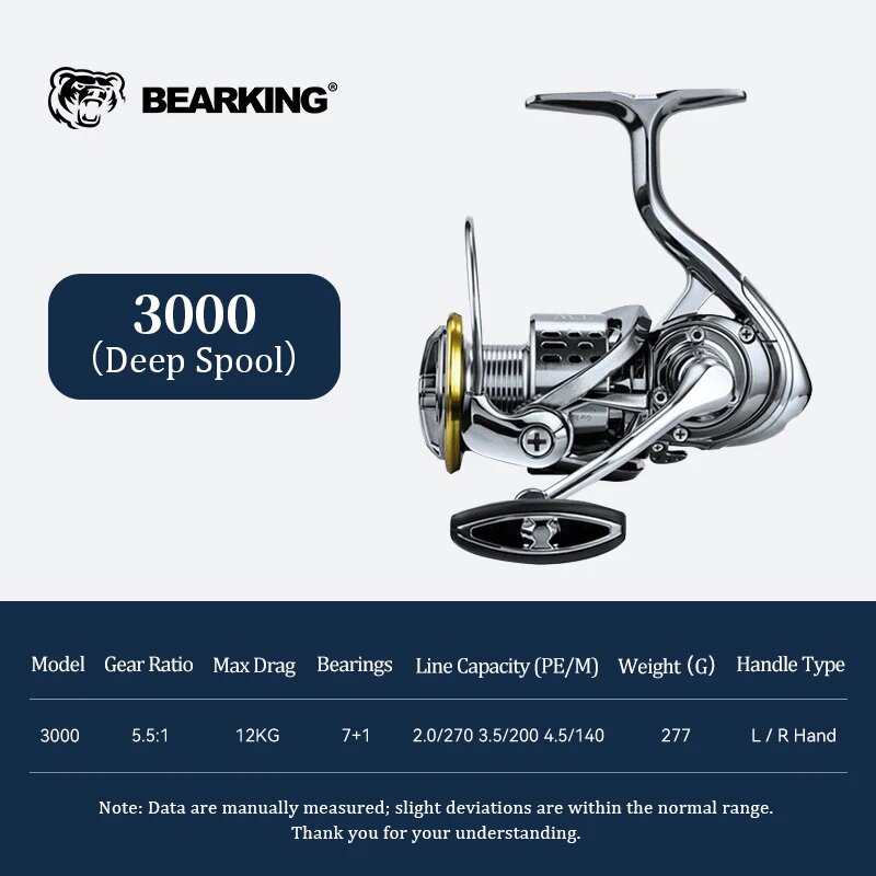 BEARKING TW серии 7+1 спиннинговая катушка
