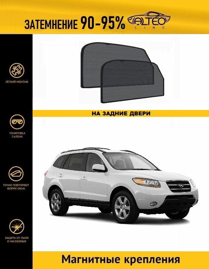 Автошторки ALTEO на Hyundai Santa Fe 2 (2005-2012) на задние двери на магнитах