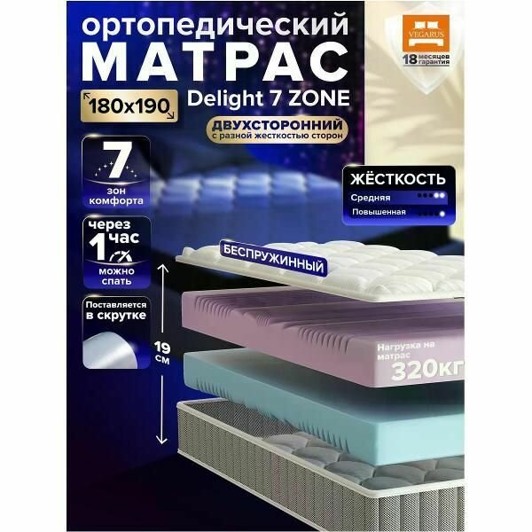 Матрас VEGARUS Delight 7 zone 190х180