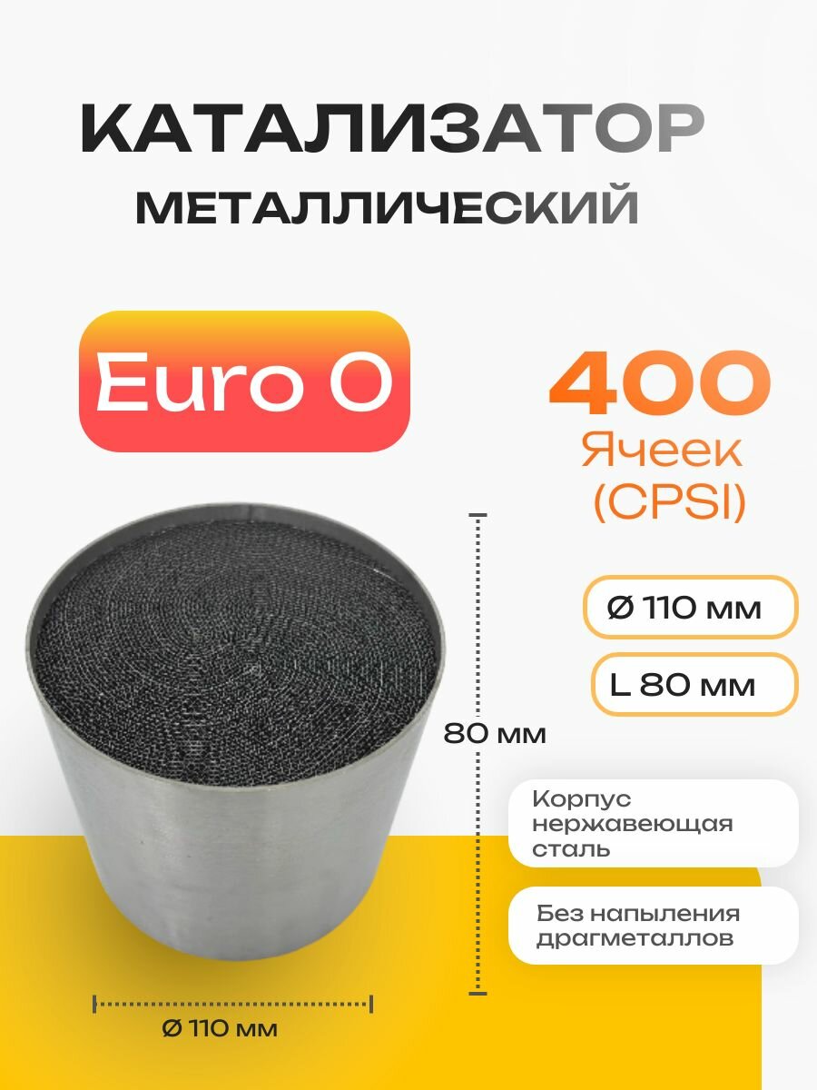 Катализатор металлический Евро-0 110*80 коллекторный универсальный