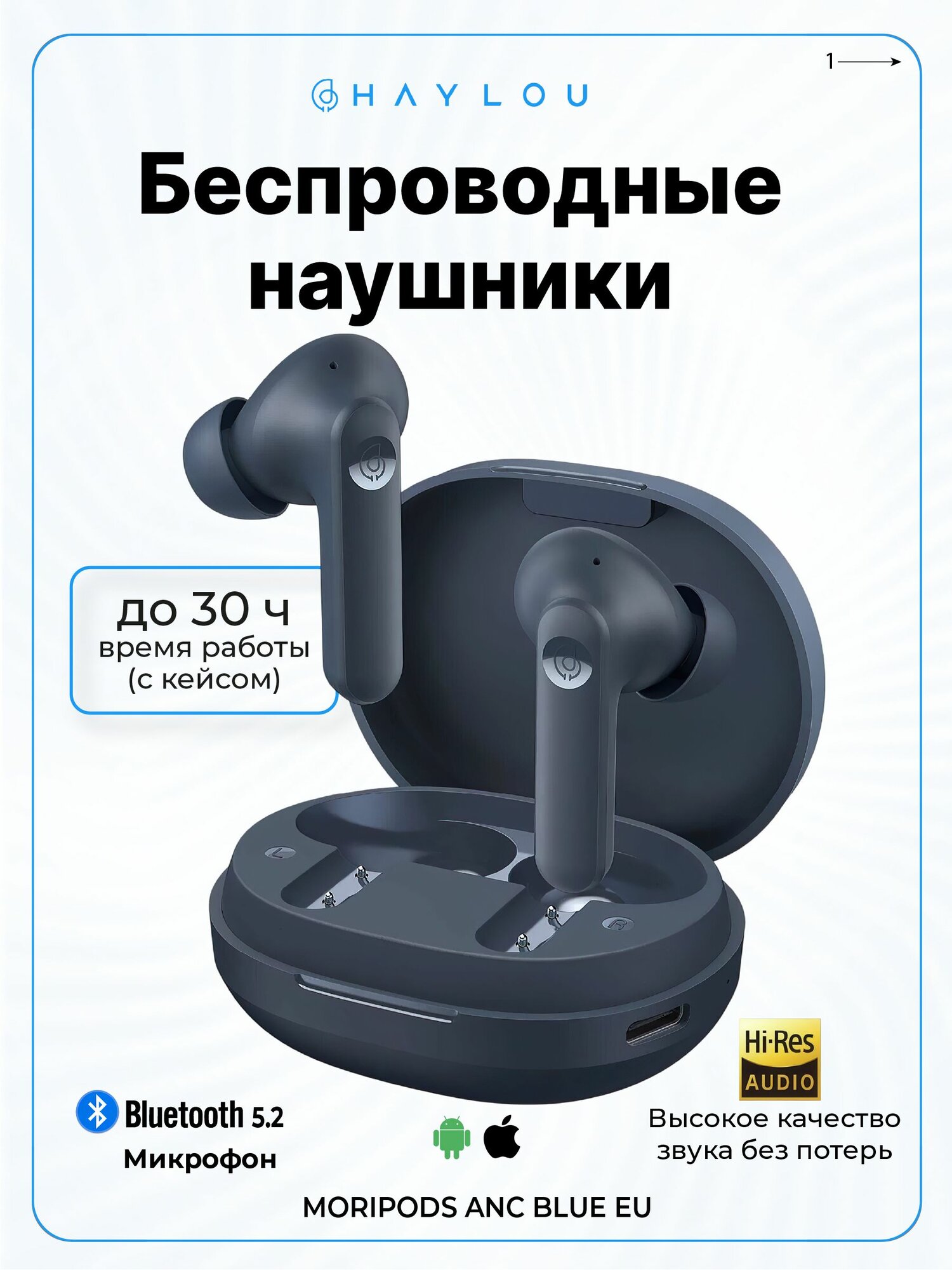 Беспроводные наушники HAYLOU Moripods ANC с активным шумоподавлением Bluetooth 5.2 до 37 часов синие