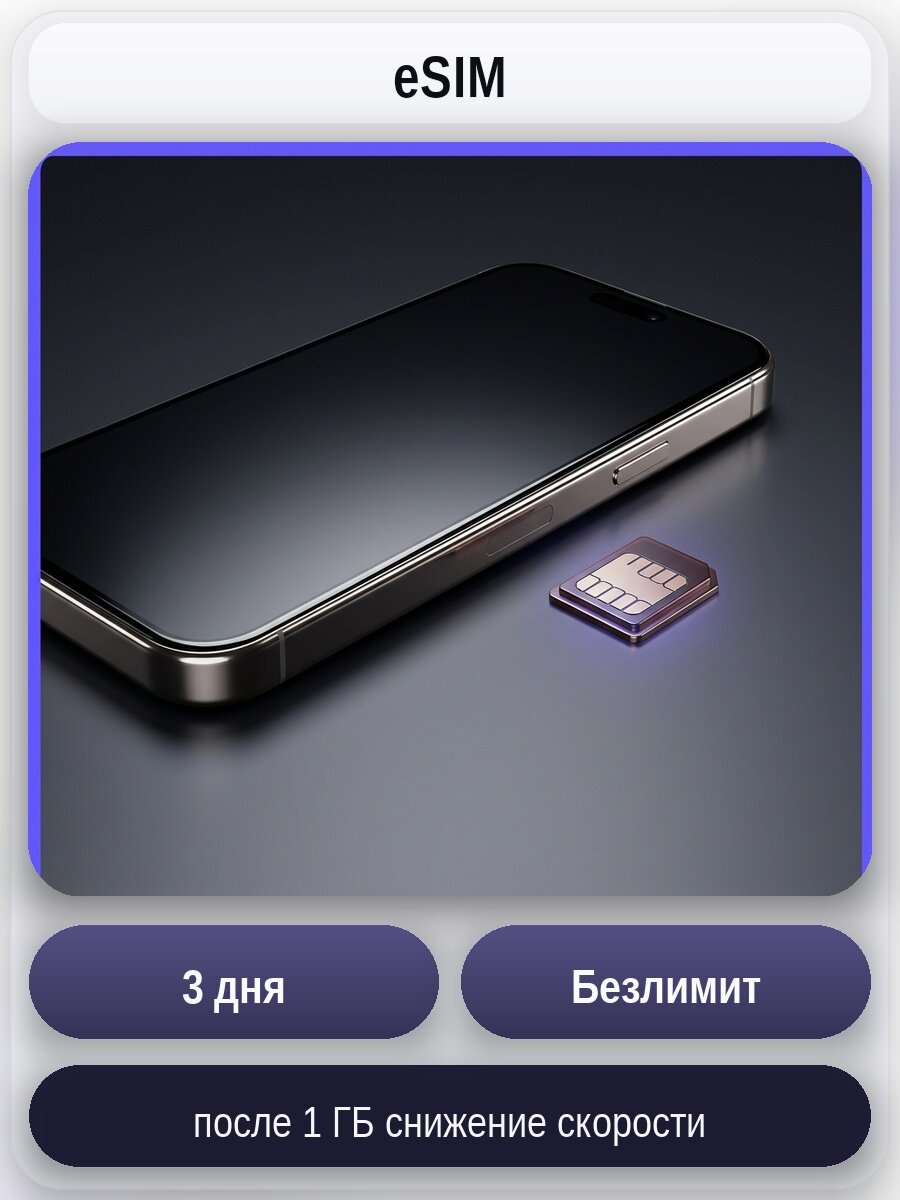 ESIM для мобильного интернета: безлимит на 3 дня | Канарские острова | Виртуальная СИМ-карта