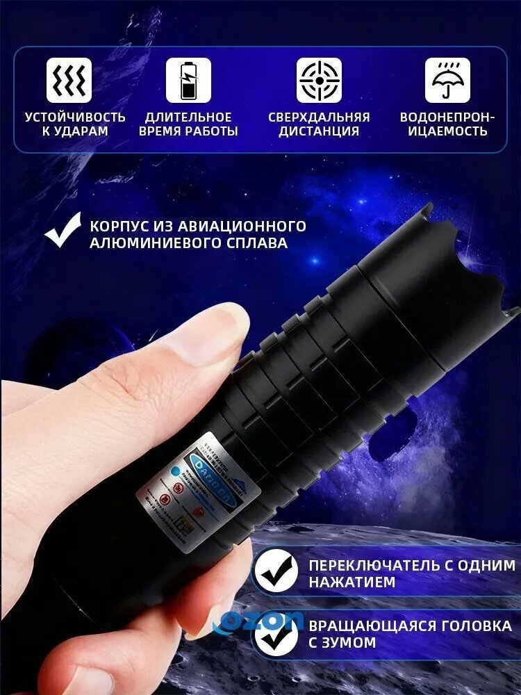 Лазерная указка — фото 1