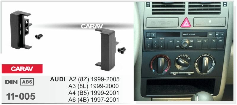 Рамка для 1 din магнитолы на AUDI A2 8Z, A3 8L, A4 B5, A6 4B