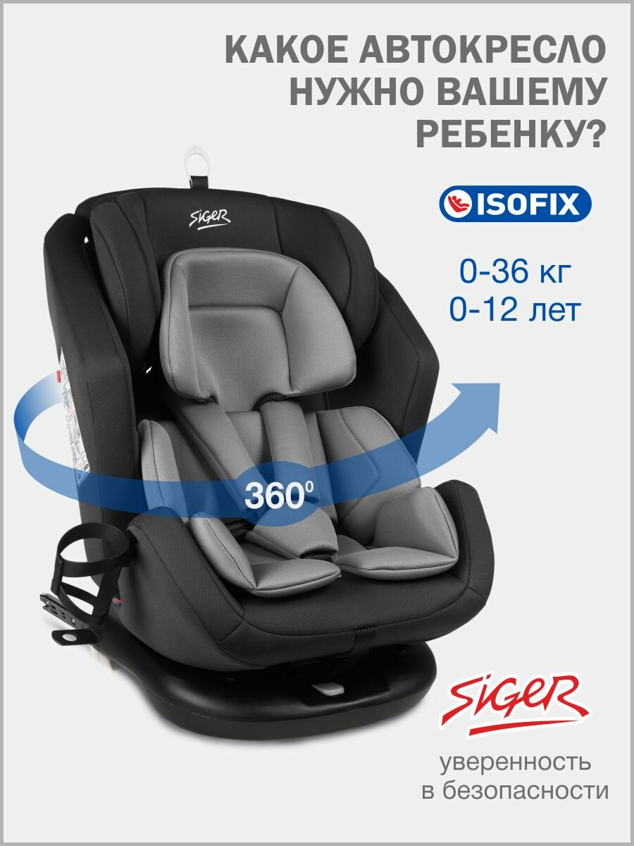 Автокресло