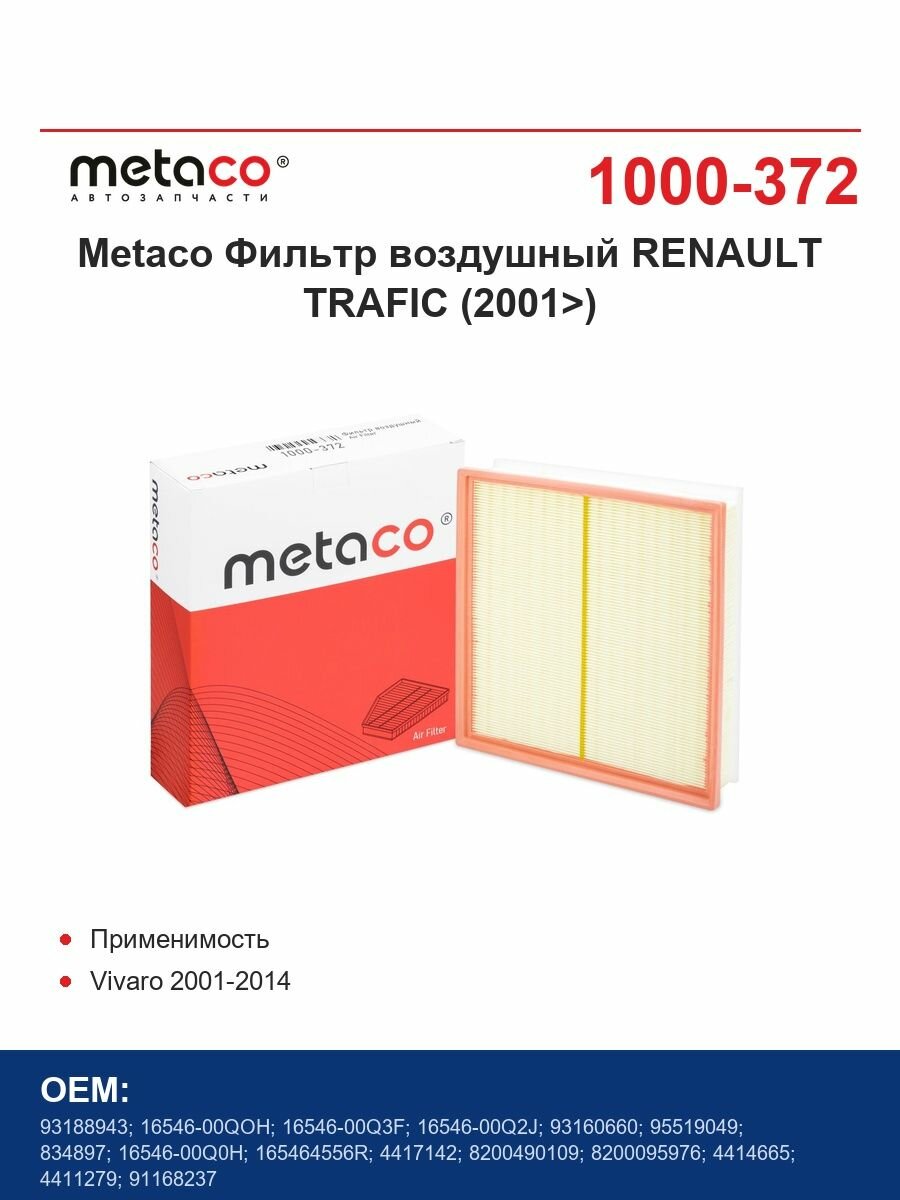 Metaco Фильтр воздушный RENAULT TRAFIC (2001>)