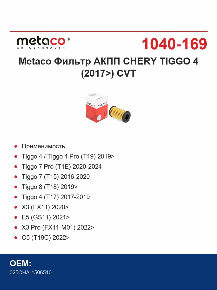 Metaco Фильтр АКПП CHERY TIGGO 4 (2017>) CVT