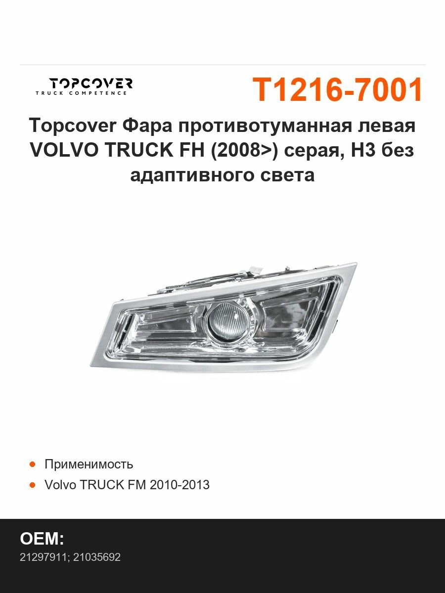 Topcover Фара противотуманная левая VOLVO TRUCK FH (2008>) серая, H3 без адаптивного света