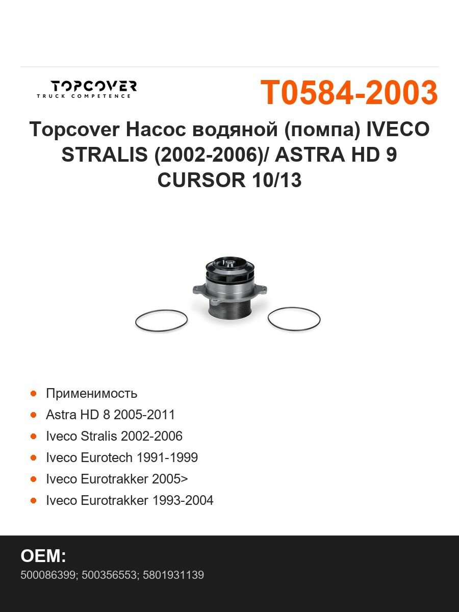 Topcover Насос водяной (помпа) IVECO STRALIS (2002-2006)/ ASTRA HD 9 CURSOR 10/13