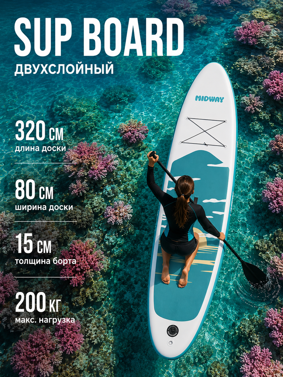 Сапборд надувной двухслойный Sunset/Sup-доска для плавания доска/Supboard надувной