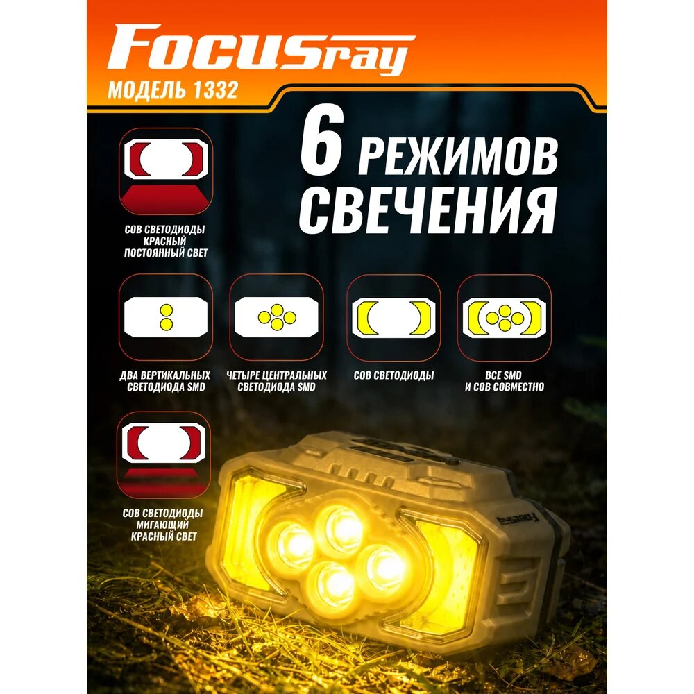 Фонарь налобный аккумуляторный Focusray 1332 акб 18650 1200мАч, 200 люмен, индикатор зарядки, сенсор, USB кабель 890514 — фото 1