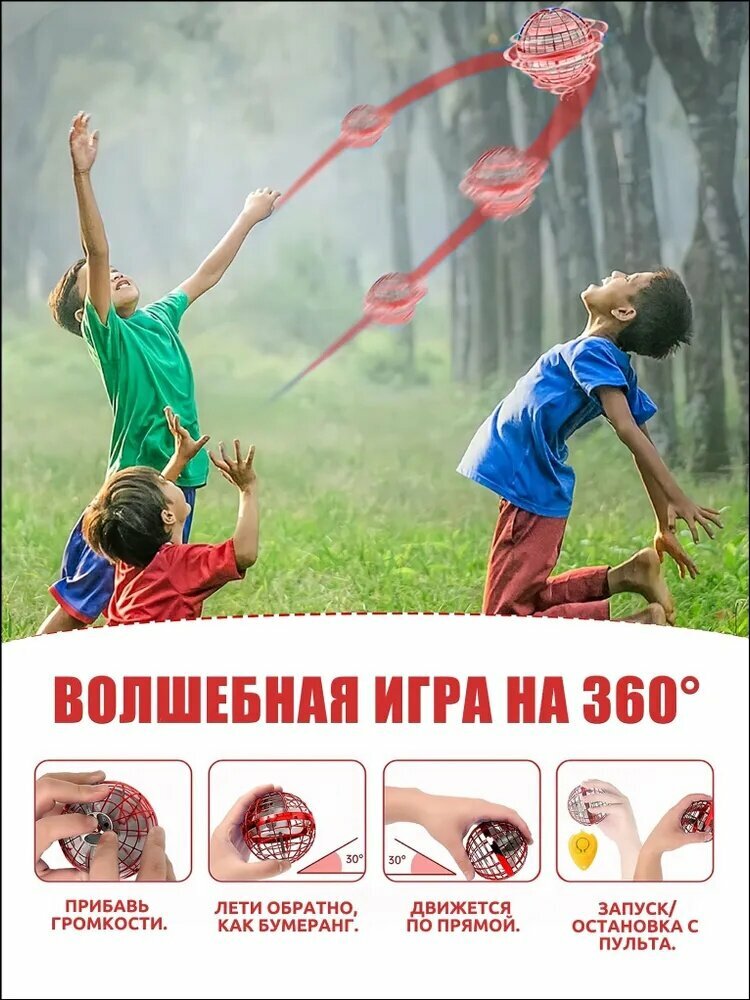 Бестселлер DJI радиоуправляемая модель