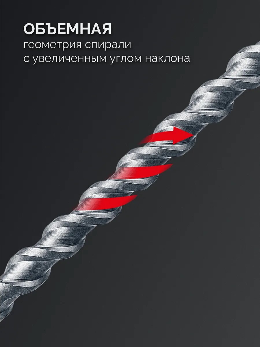 ЗУБР ПРОФИ-4Х 28x610/720 мм, SDS-max бур, профессионал