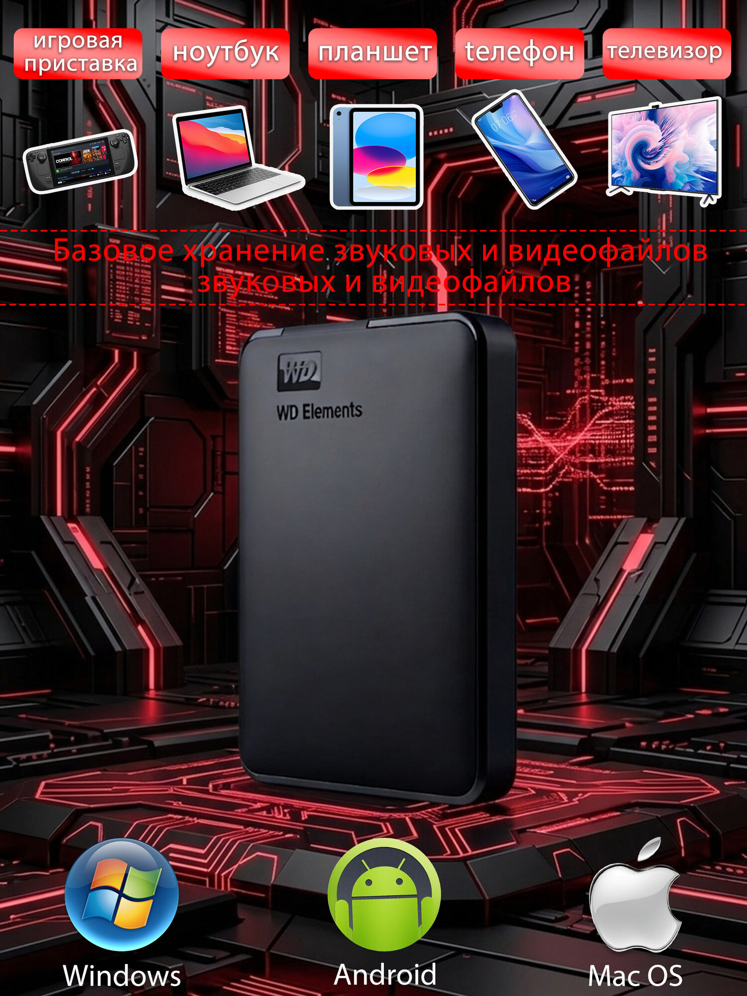 Western Digital 500 ГБ Внешний жесткий диск Внешний HDD 2.5" USB 3.0 для MAC, TV, XBOX, телефона (WDBUZG0005BBK), Пластик, черный матовый