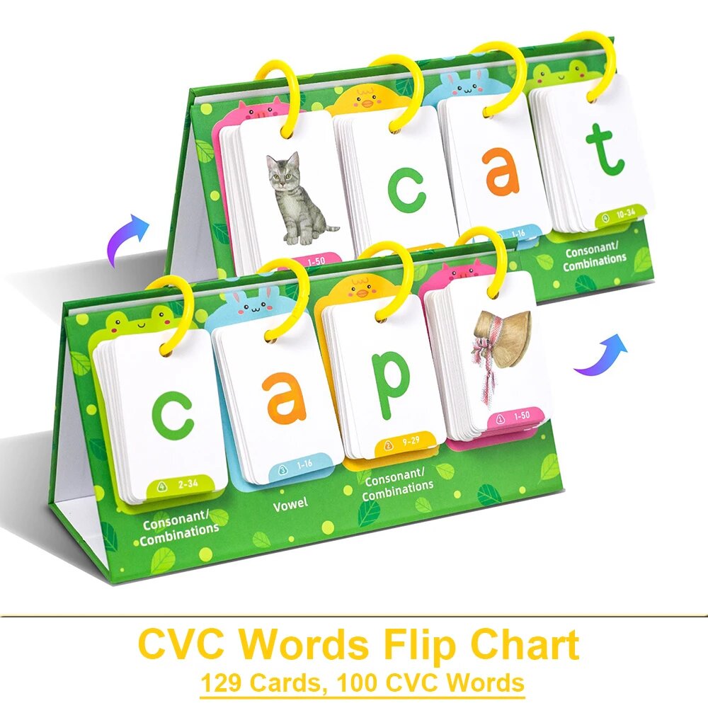 Карточки CVC для изучения слов
