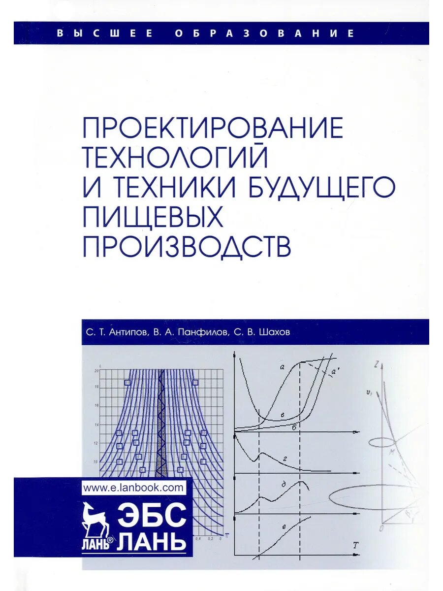 Проектирование технологий и техники будущего пищевых произво