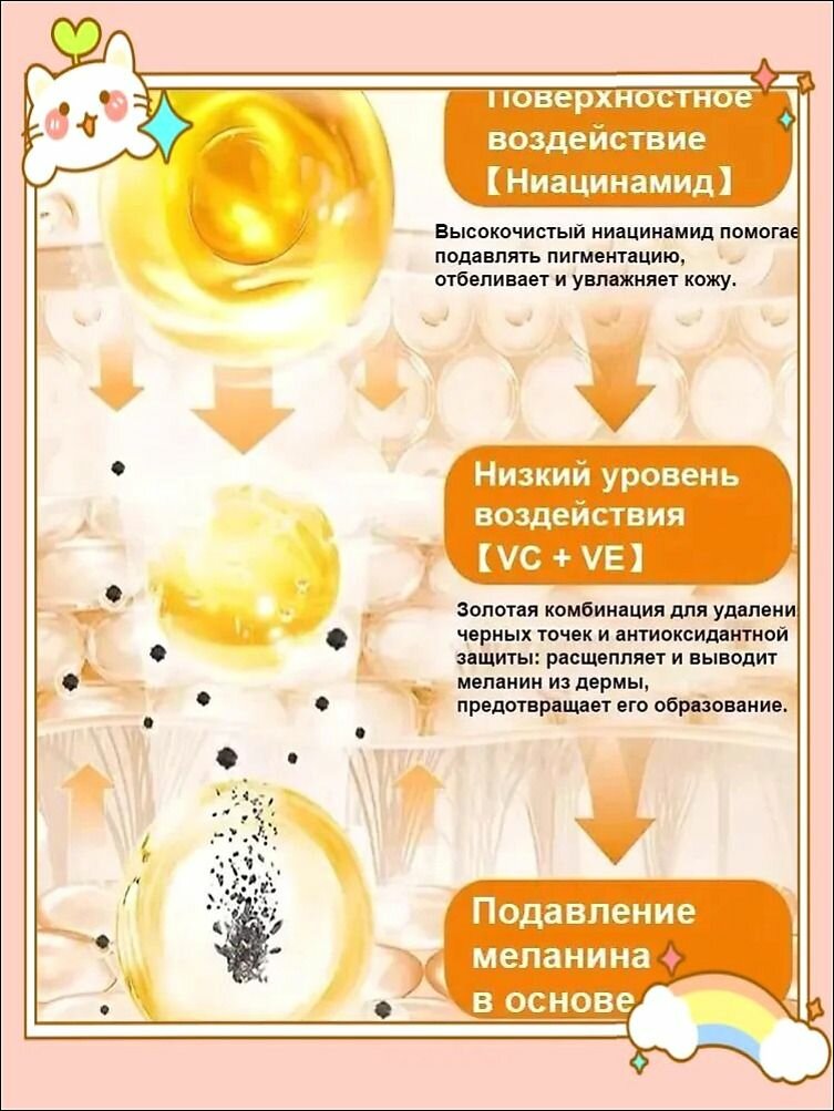 Твердое мыло Отбеливающее мыло для интимных зон, с апельсиновым экстрактом — фото 1