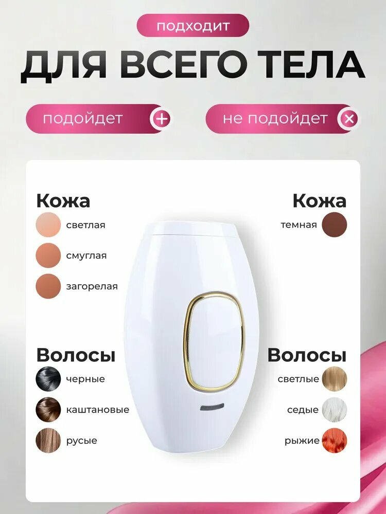 Фотоэпилятор Рейден, лазерный, с охлаждающим эффектом, белый