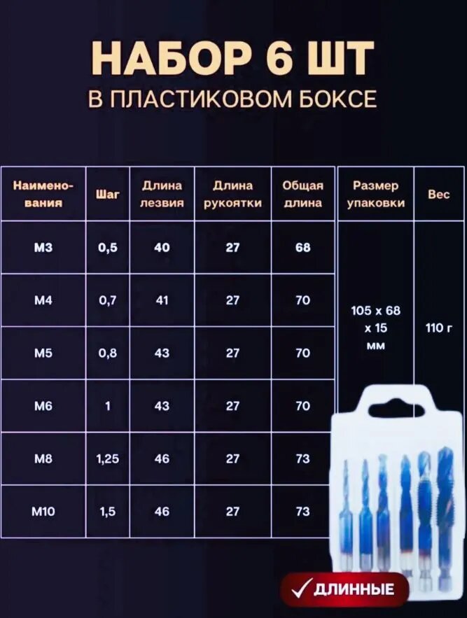 Сверло — фото 1
