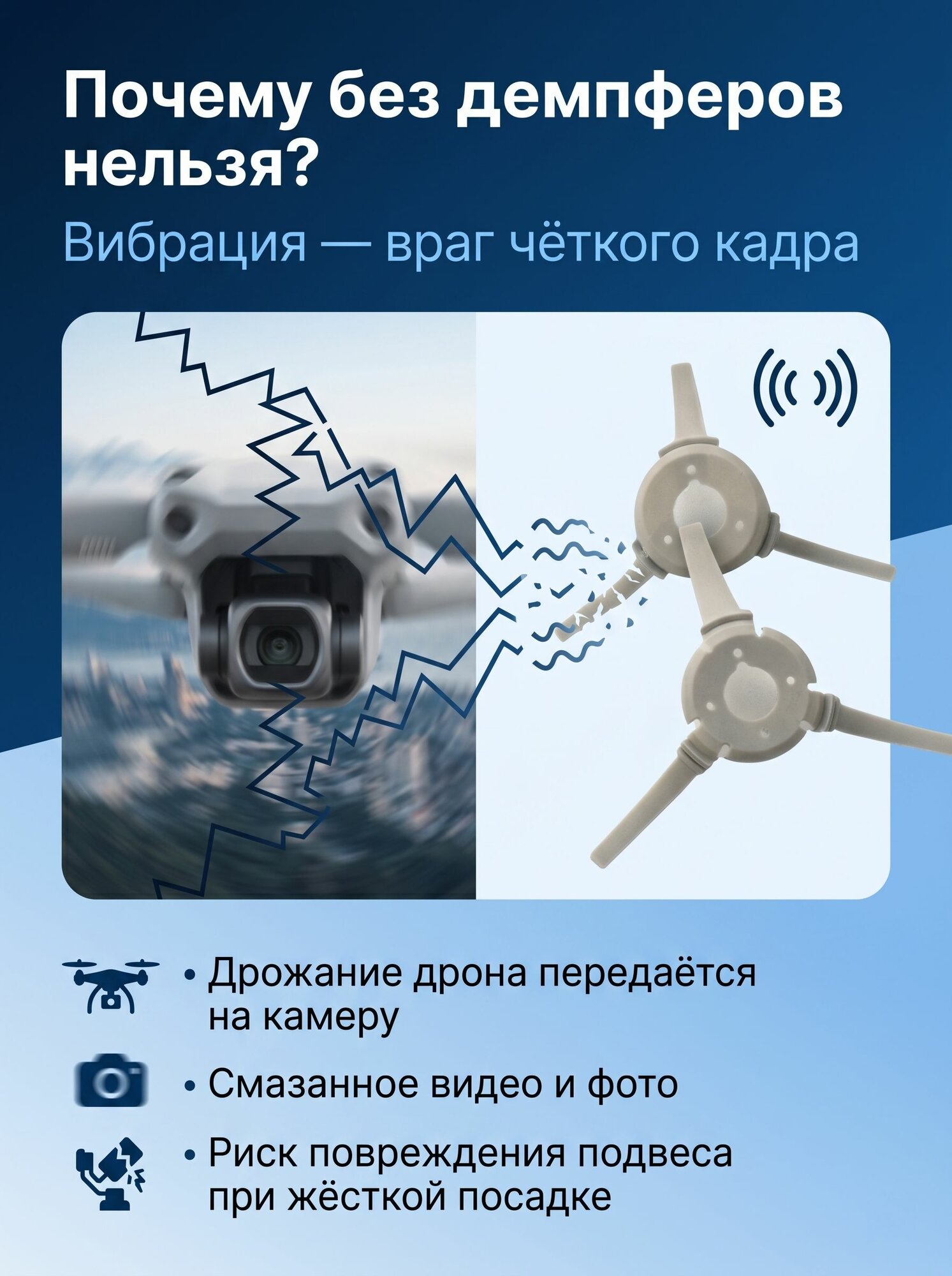 Демпферы подвеса DJI Mini 4 PRO — фото 1