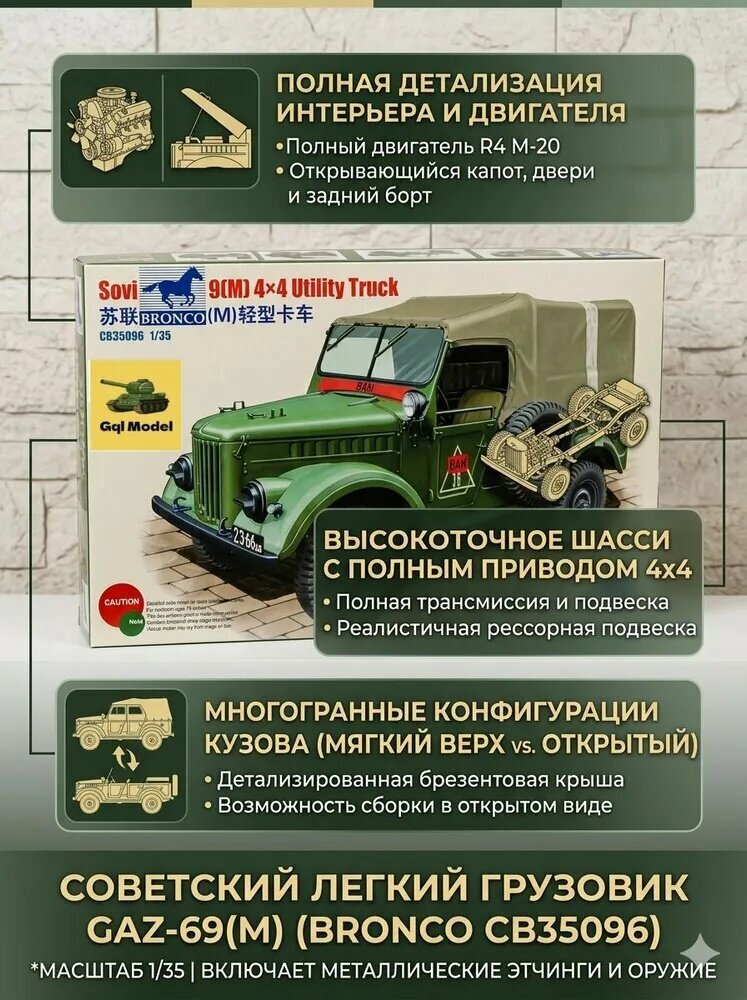 Сборная модель Bronco CB35096 ГАЗ-69(М) 1/35, советский внедорожник с детализацией двигателя, тентом и фототравлением (PE)