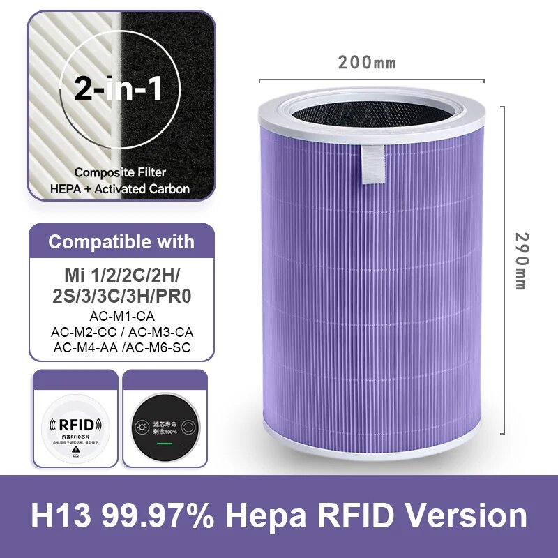 HEPA-фильтр Xiaomi Mi 2/2C/2H/2S/3/3C/3H/Pro, Purple