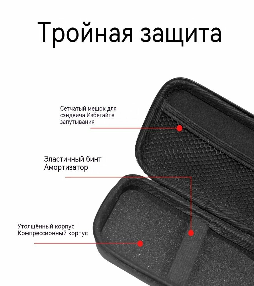 Anbernic RG40XX H универсальный набор