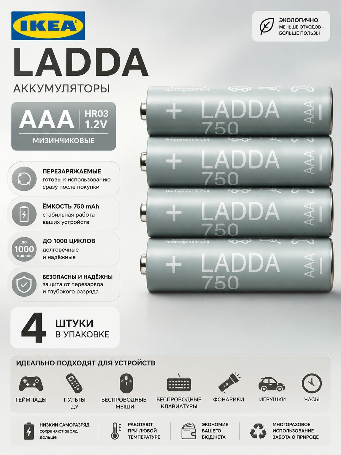 Аккумуляторы батарейки мизинчиковые ААА икеа ладда Ladda HRO3, В упаковке: 4 шт.
