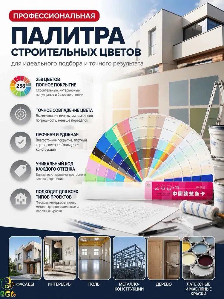 Профессиональная цветовая карта для подбора красок, Ассорти Цветов, 20.30X5.00X1.70 См, архитектурная палитра PX