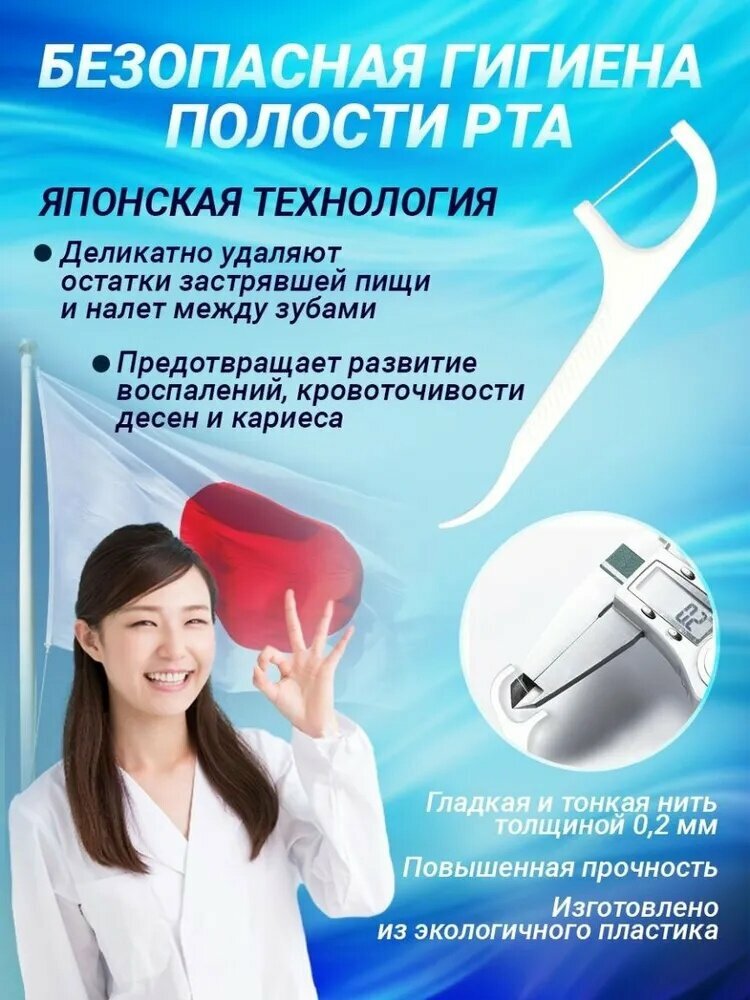 Премиум флосс зубной — фото 1