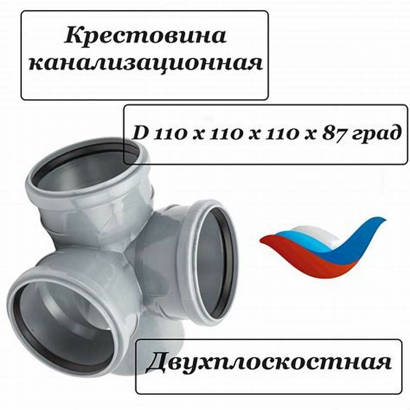 Крестовина двухплоскостная левая, 110 × 110 × 50 / 90°, внутренняя («Контур»)