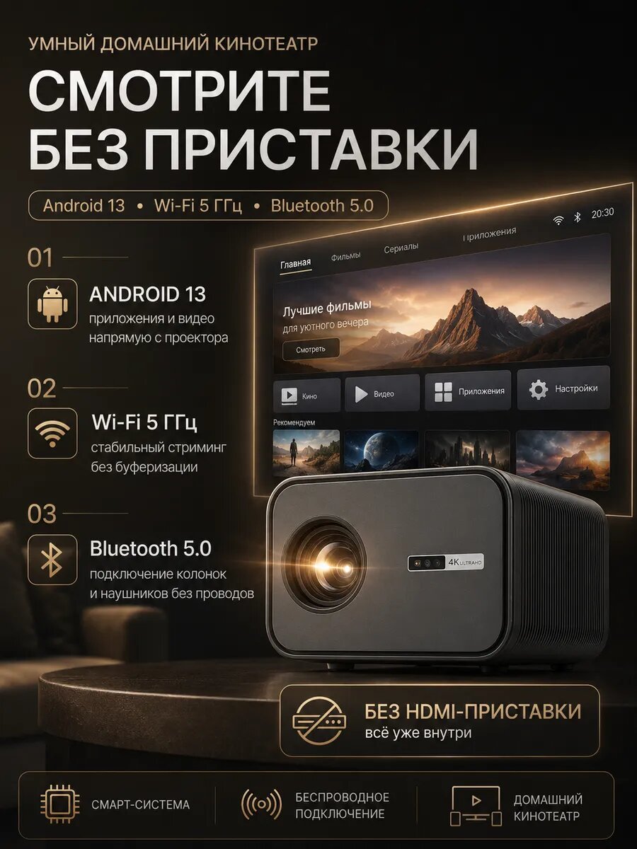 Домашний кинотеатр Z9, LCD, Full HD, Wi-Fi, Bluetooth, Android 13