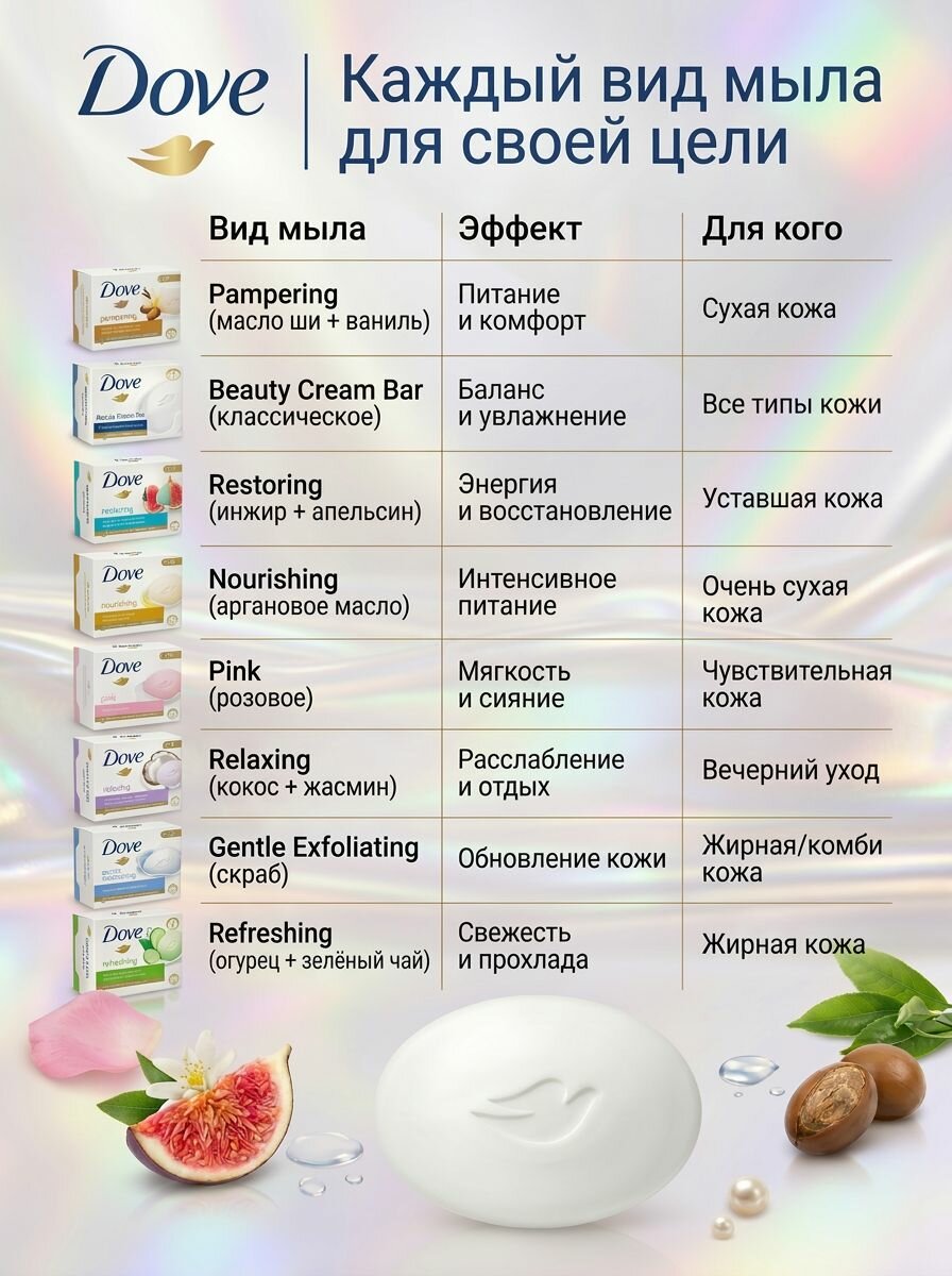 Дав Твердое мыло — фото 1
