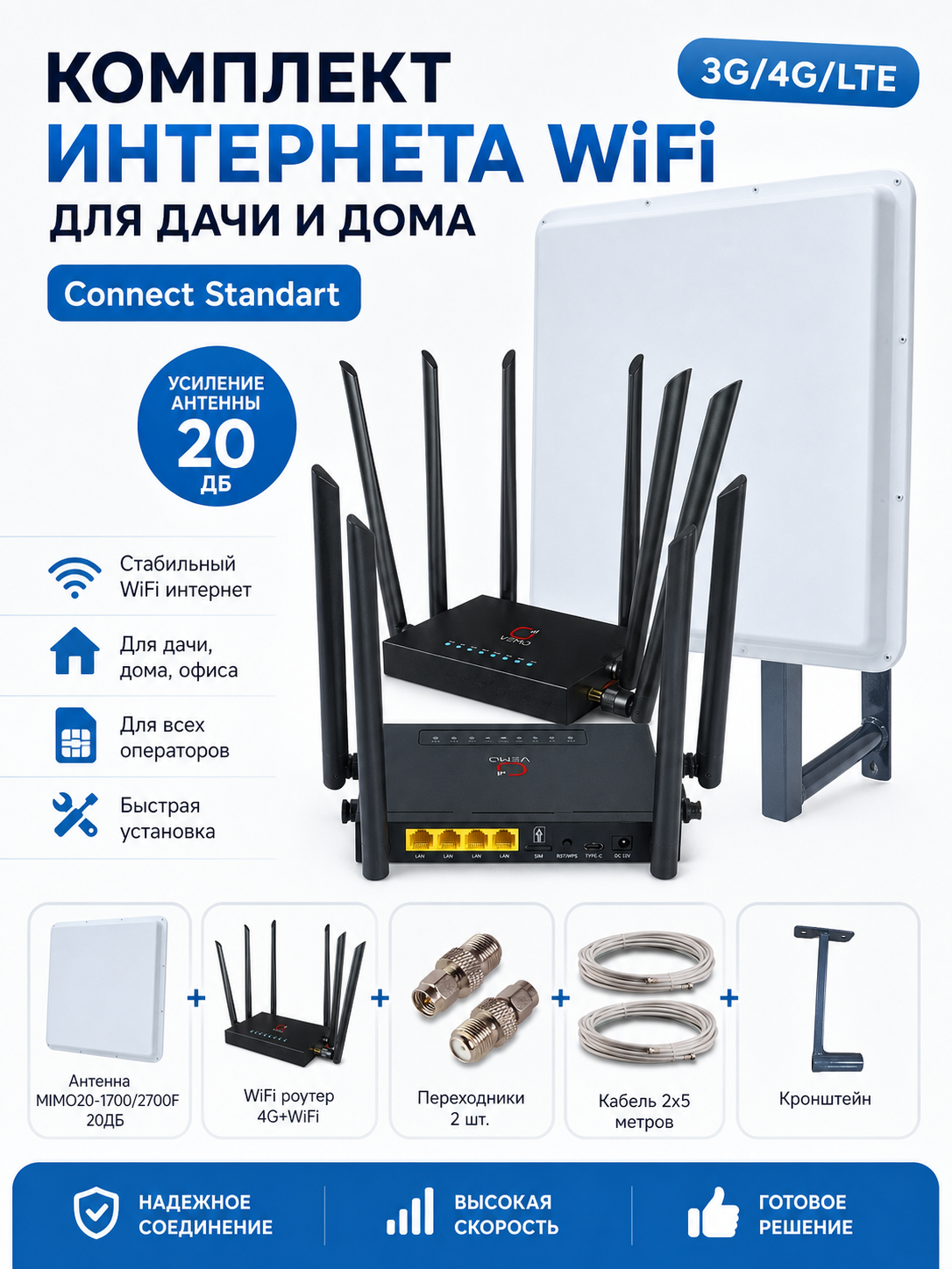 Комплект интернета WiFi для дачи 4G/LTE с антенной 20ДБ