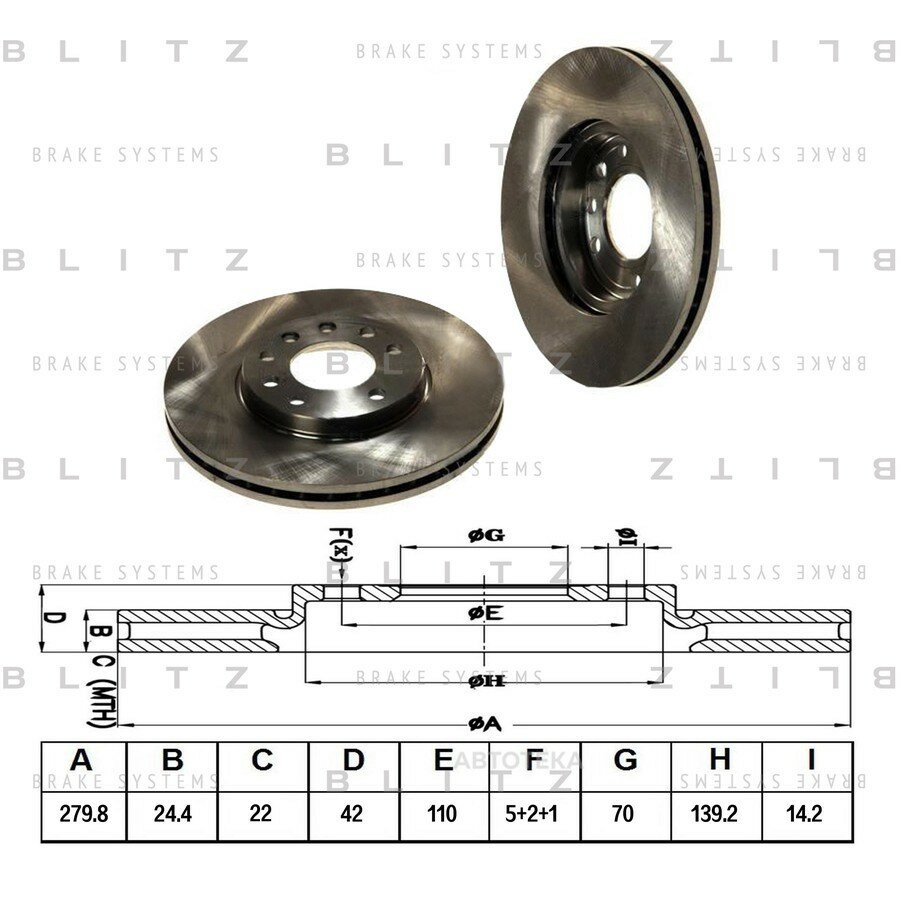 Диск пер. OPEL ASTRA ZAFIRA 98=> BLITZ BS0158