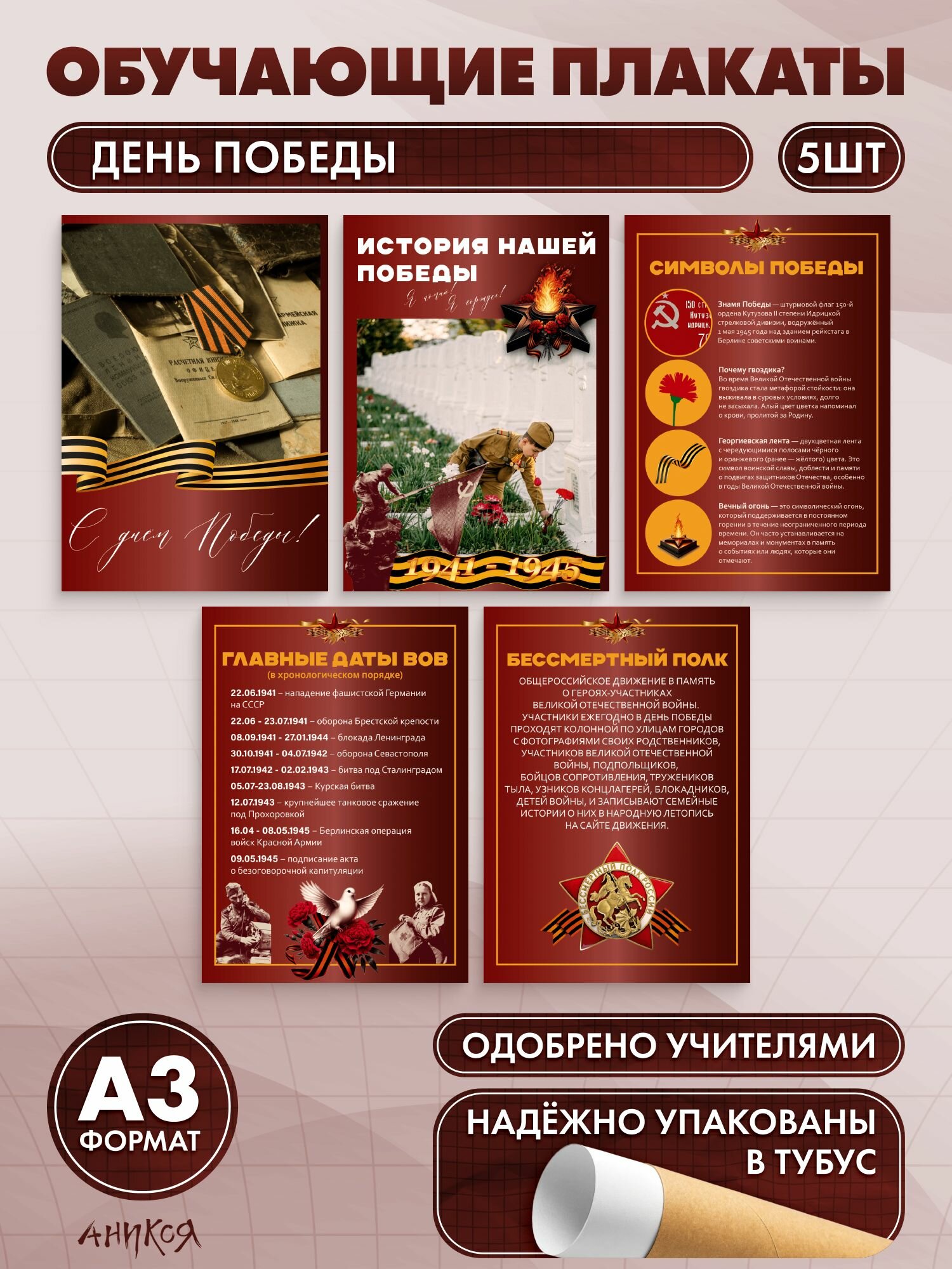 Плакат на стену История победы