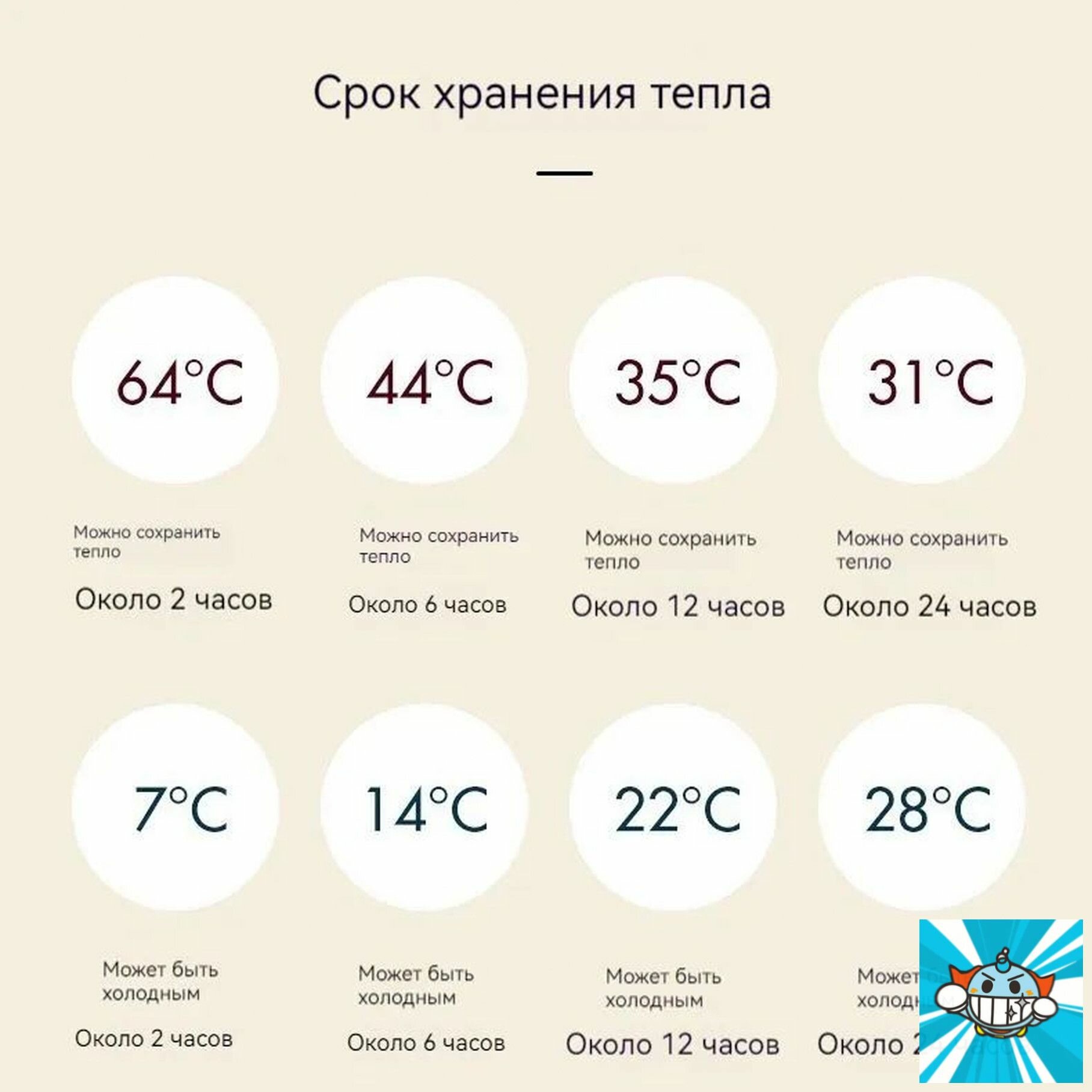 Термокружка, 0.24 л — фото 1