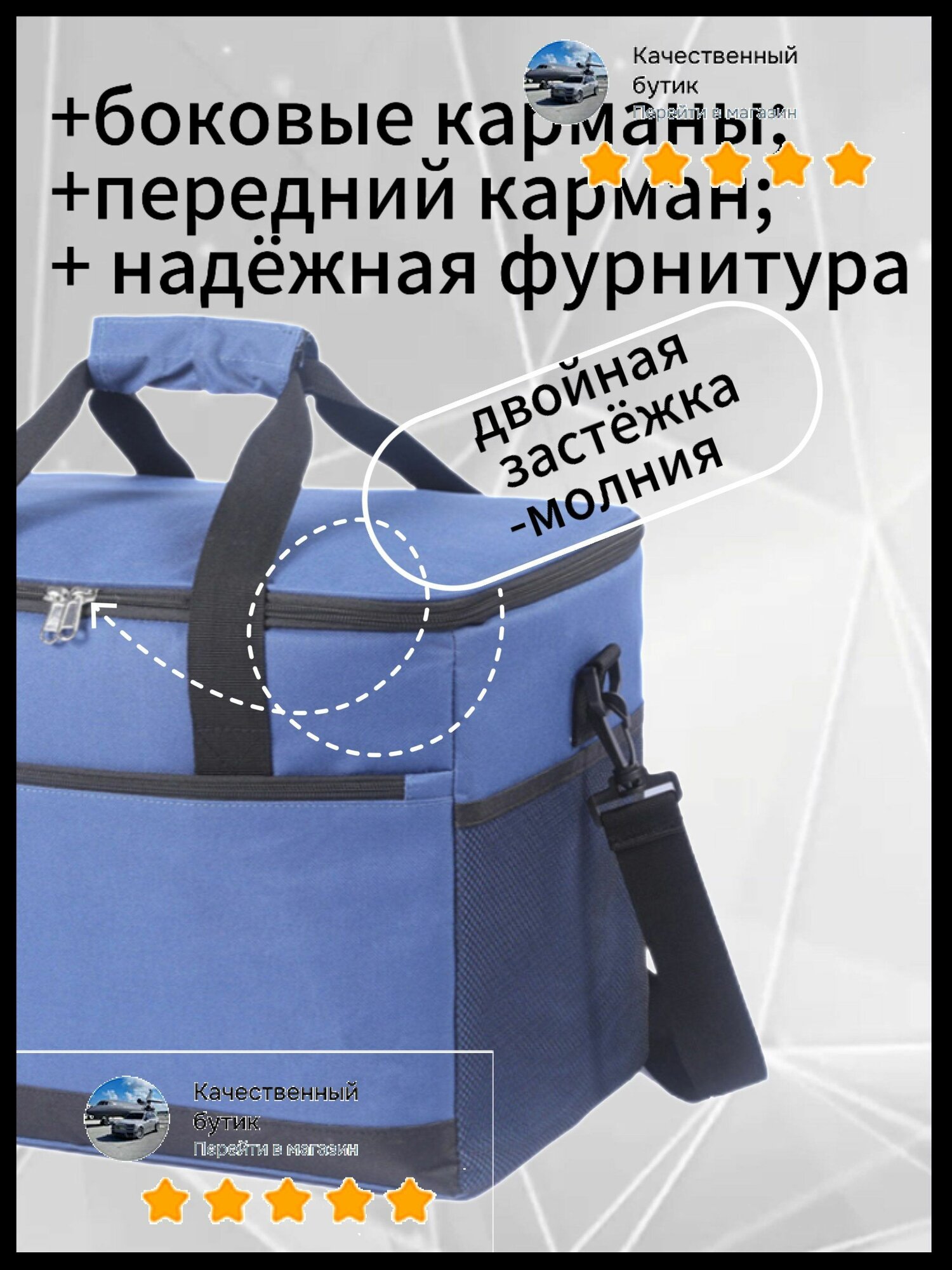 Термосумка — фото 1