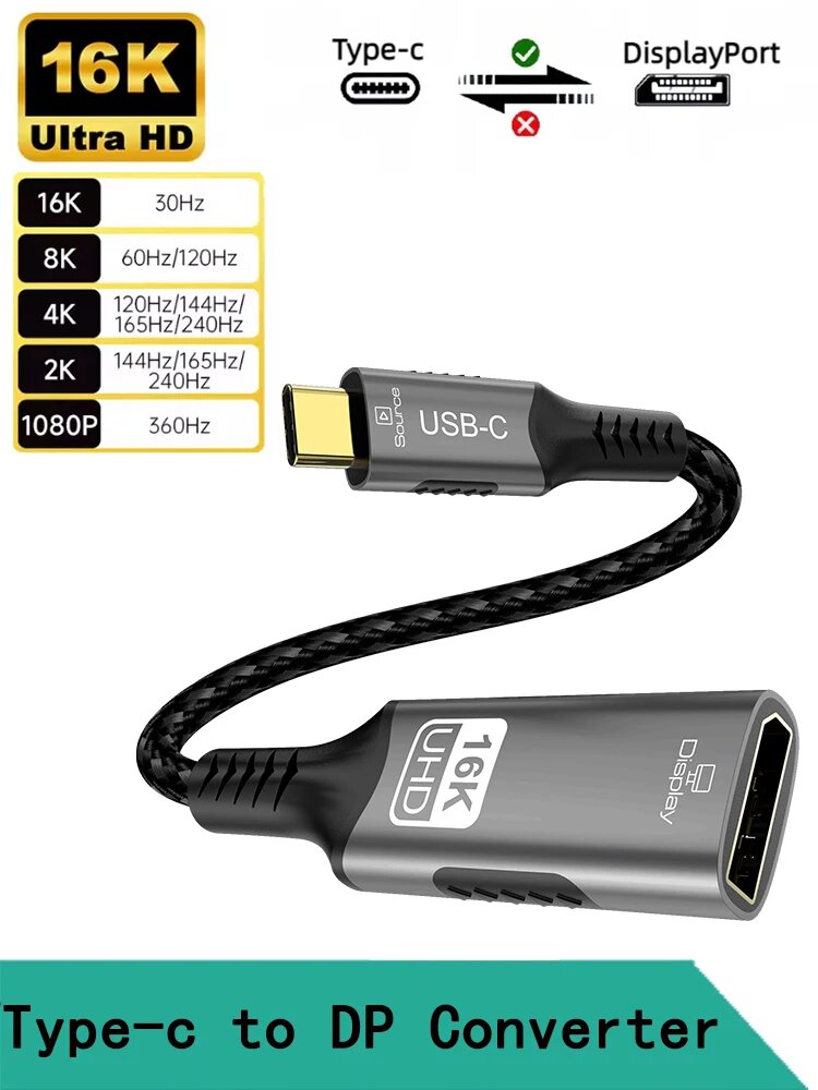 Lmcnzz Кабель USB C — DisplayPort 2.1 — фото 1