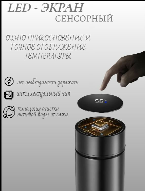 Термос OLED-дисплей — фото 1