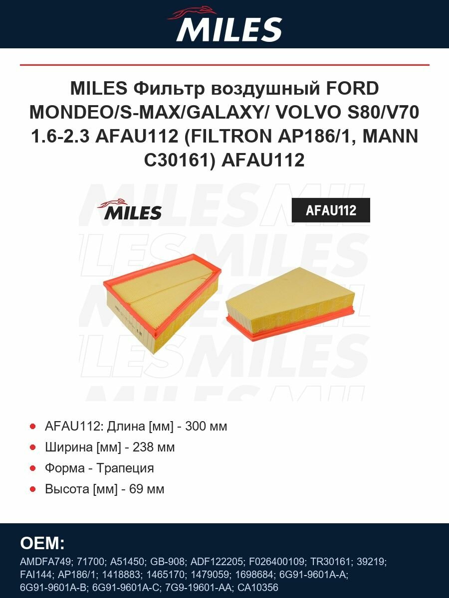 MILES Фильтр воздушный FORD MONDEO/S-MAX/GALAXY/ VOLVO S80/V70 1.6-2.3 AFAU112 (FILTRON AP186/1, MANN C30161) AFAU112