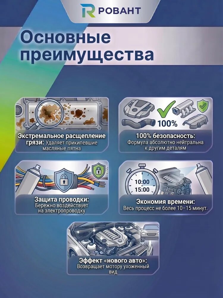 Пенный очиститель двигателя ХИМ, аэрозоль для быстрой и глубокой очистки моторного отсека от масла и грязи, 650 мл ХИМ — фото 1
