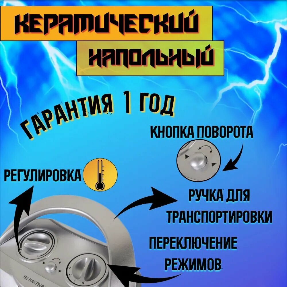 Тепловентилятор ТВК-2 Ресанта — фото 1