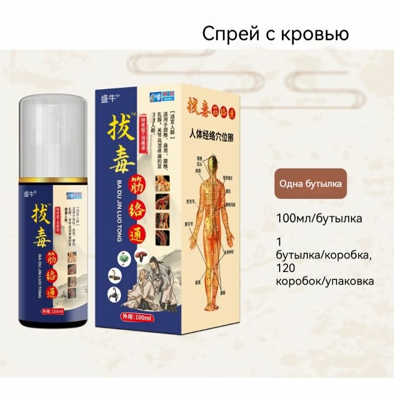Жидкость для снятия боли и охлаждения Jingluo Tong, 100 мл, спрей для шеи, поясницы и суставов