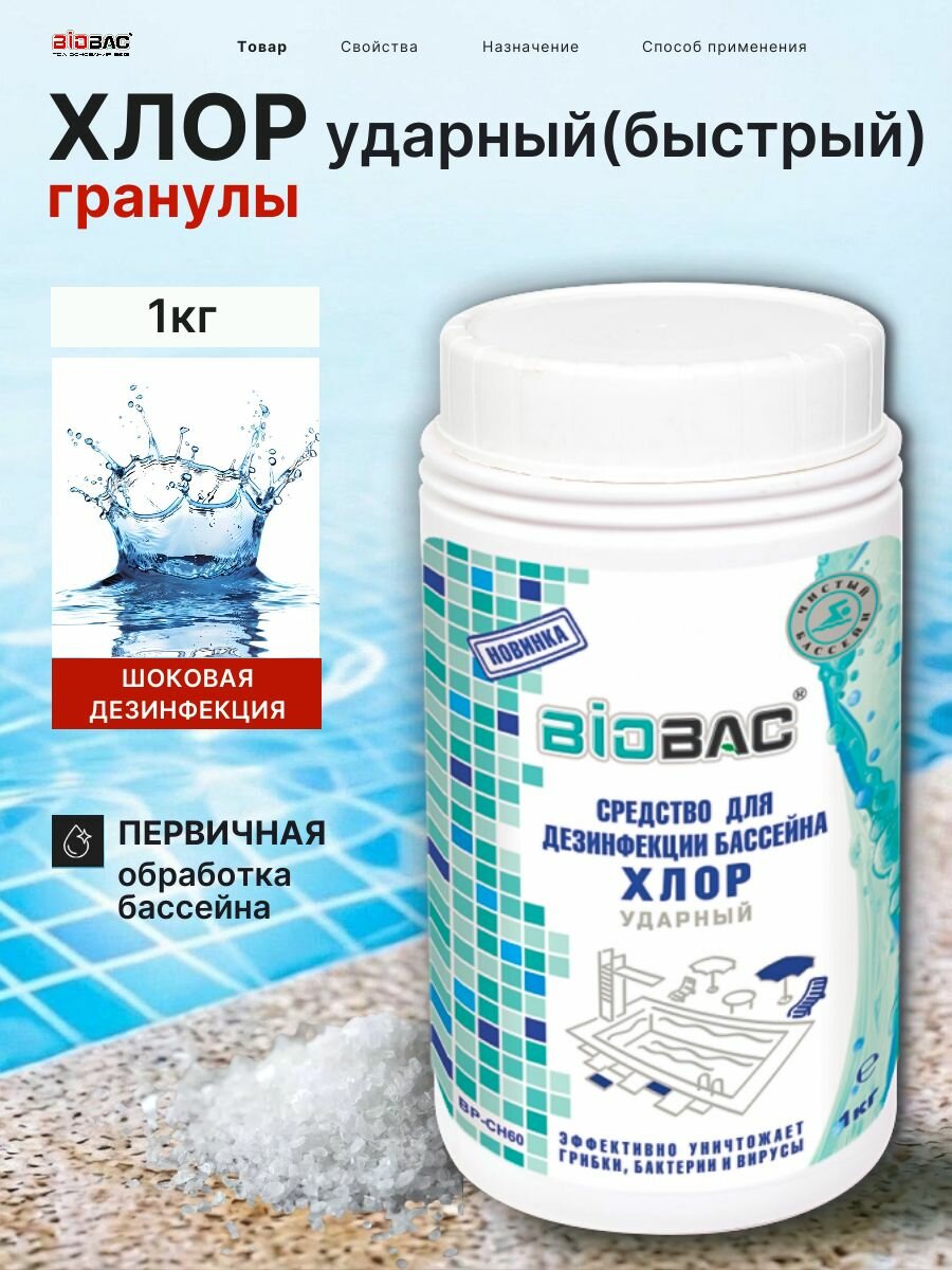Быстрый (ударный) хлор для бассейна в гранулах, 1 кг