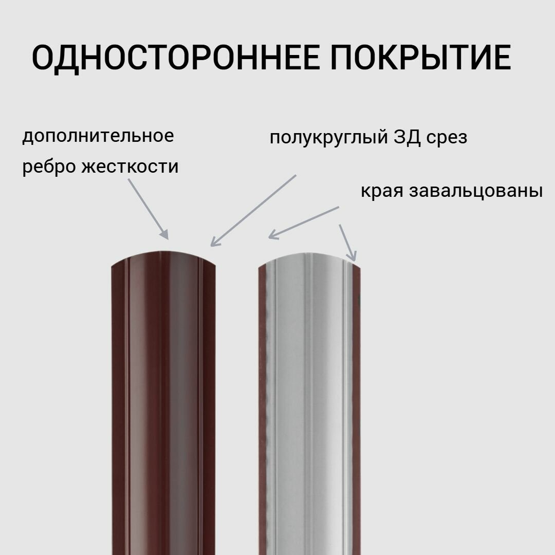 SHEV-STONE Штакетник — фото 1