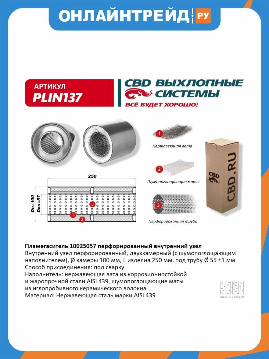 Пламегаситель Cbd перфорированный внутренний узел, PLIN137