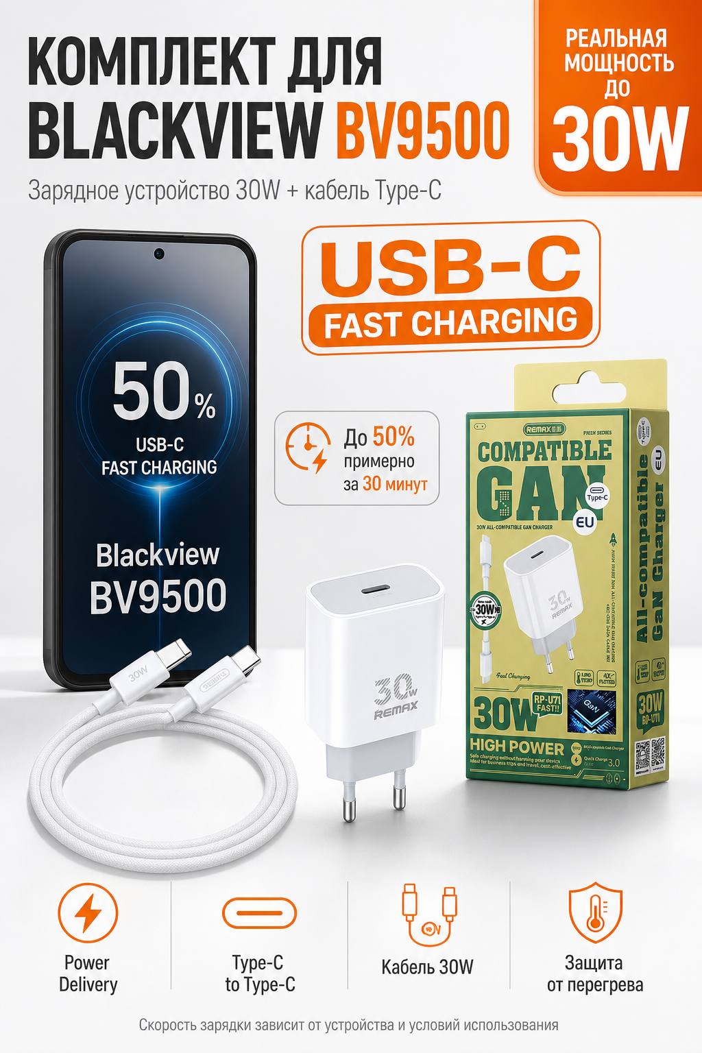 Комплект зарядки Blackview BV9500 блок и кабель USB Type-C 30 Вт быстрая зарядка